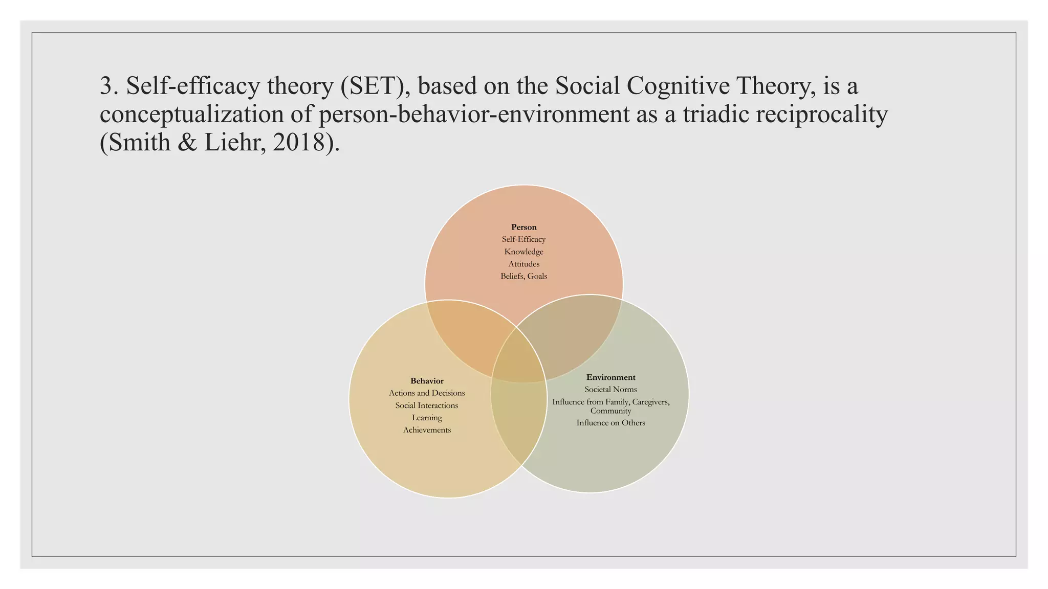 Bandura self efficacy ppt | PPTX