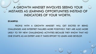 Bandura's Self efficacy and Dweck's Mindset.pptx