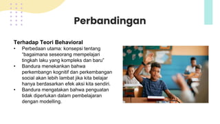 BANDURAS SOCIAL LEARNING THEORY.pptx