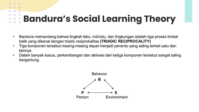 BANDURAS SOCIAL LEARNING THEORY.pptx
