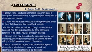 Bandura’s Theory of Social Learning | PPTX