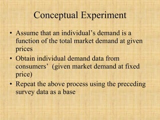 Bandwagon, Snob And Veblen Effects In The[1] | PPT