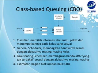 Bandwidth Management System | PPT