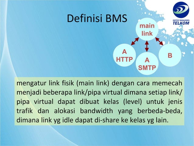 Bandwidth Management System | PPT