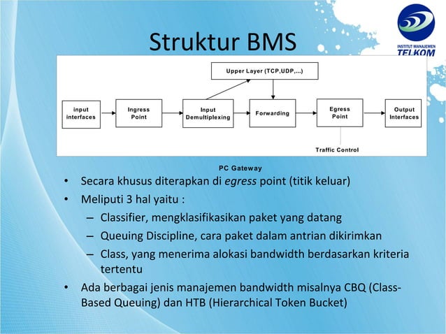 Bandwidth Management System | PPT