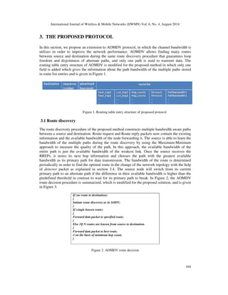 Bandwidth aware on demand multipath routing in manets | PDF