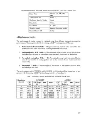 Bandwidth aware on demand multipath routing in manets | PDF