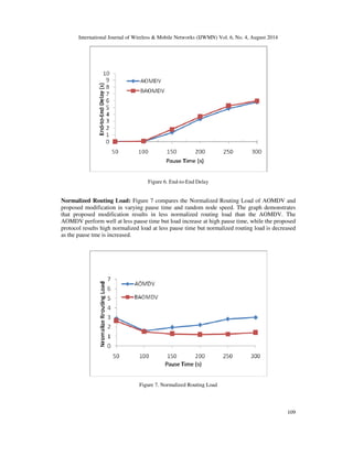 Bandwidth aware on demand multipath routing in manets | PDF