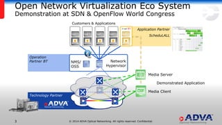Bandwidth Calendaring Demonstration at SDN and OpenFlow World Congress ...