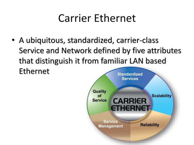 Bandwidth management and qos | PPTX