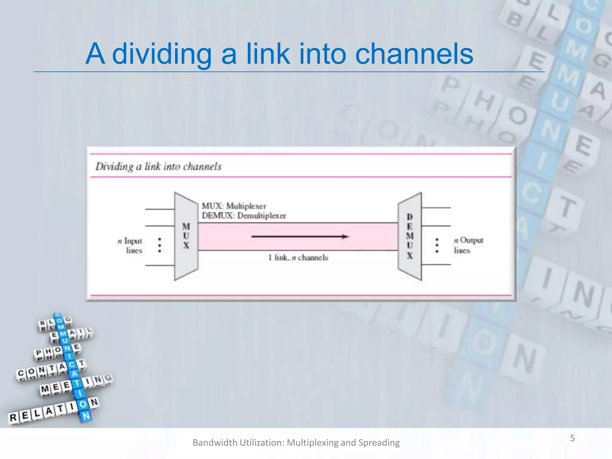Bandwidth utilization | PPTX