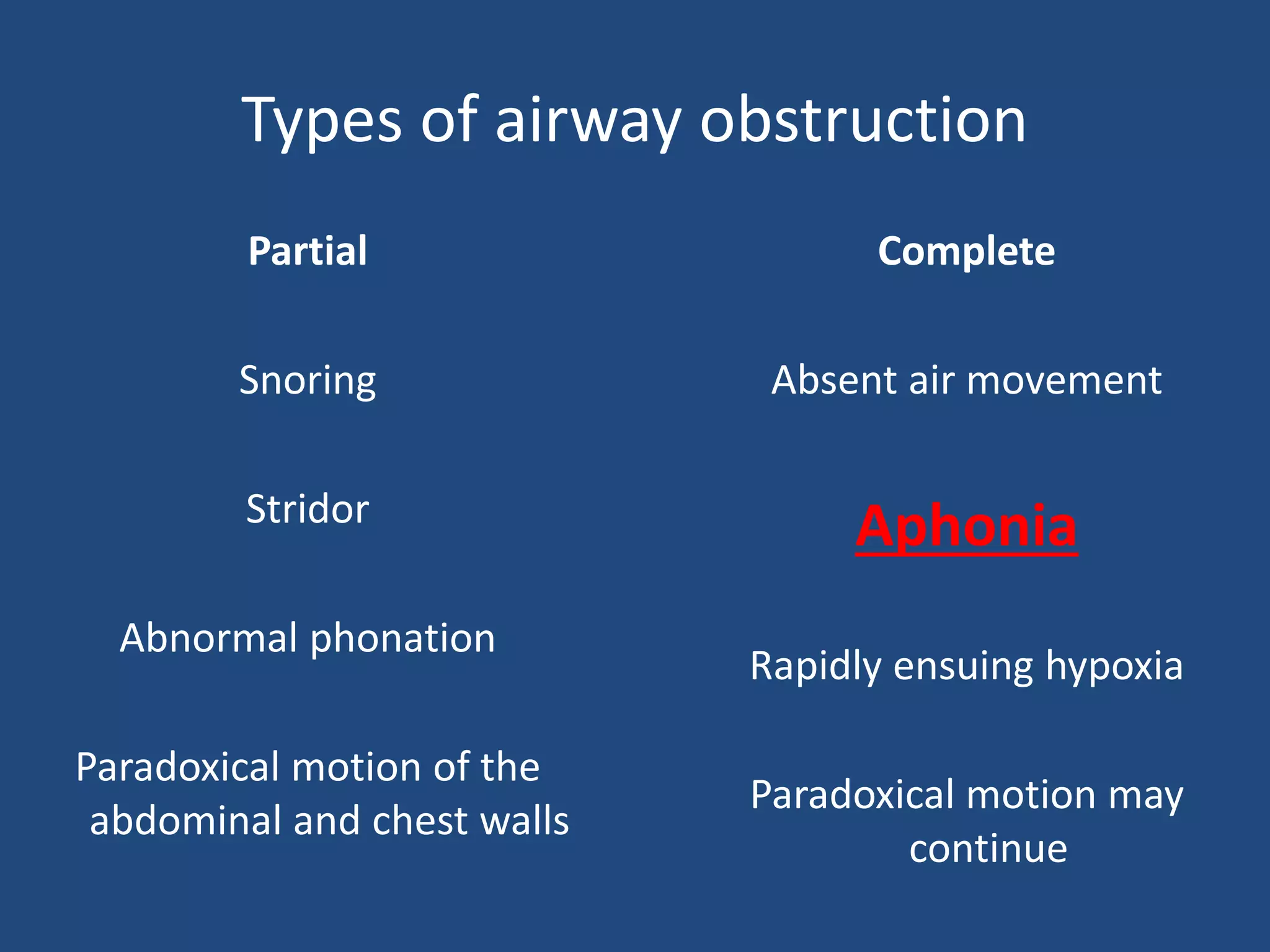 Basic airway management | PPTX