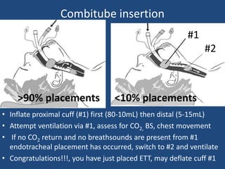 Basic airway management | PPT