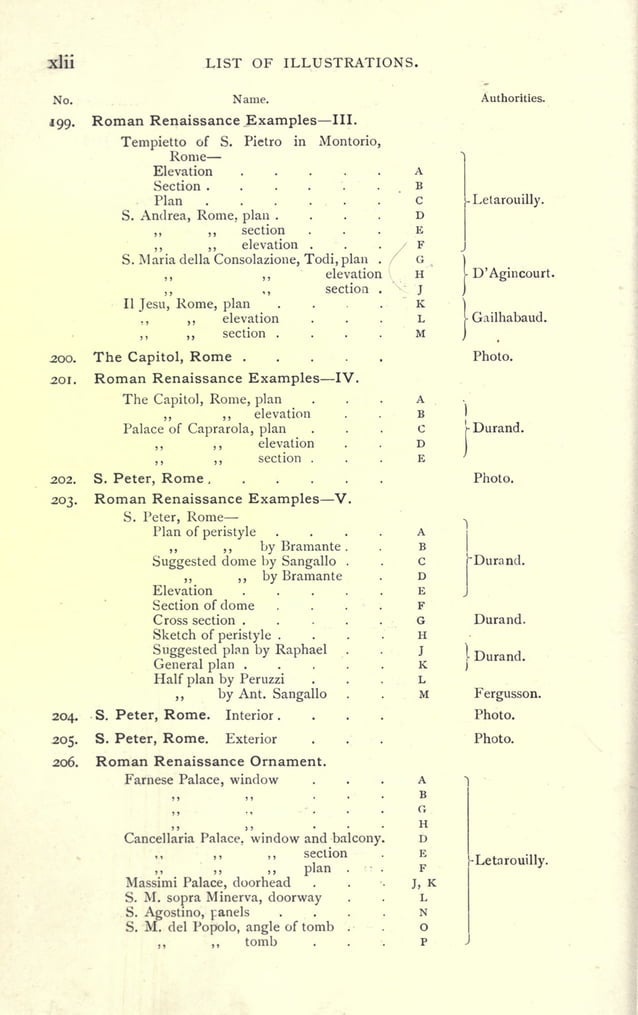 Sir Banister Fletcher's a History of Architecture | PDF