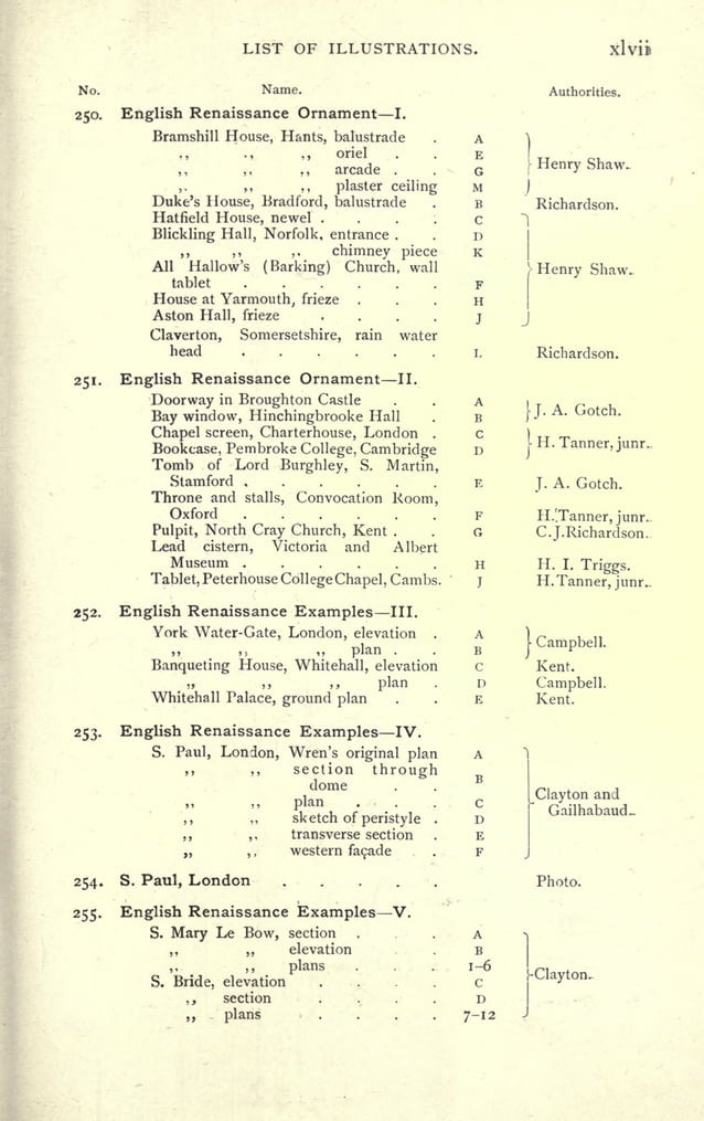 Sir Banister Fletcher's a History of Architecture | PDF