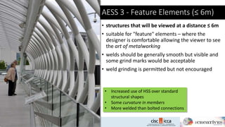 Complexity Meets Craft: INNOVATIVE STEEL DETAILING in ARCHITECTURALLY ...