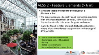 Complexity Meets Craft: INNOVATIVE STEEL DETAILING in ARCHITECTURALLY ...