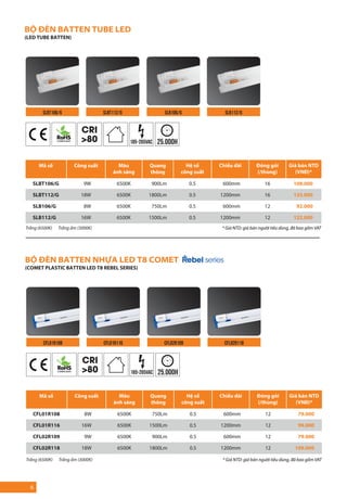 Bảng giá thiết bị điện comet 2020 - 2021 | PDF