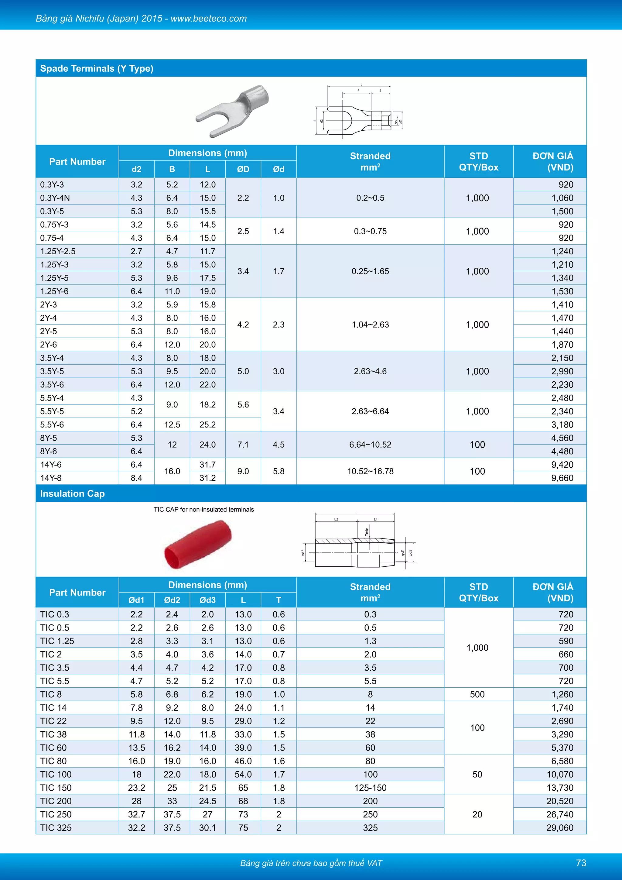 Bảng giá đầu cos, kìm bấm cos Nichifu - Beeteco.com