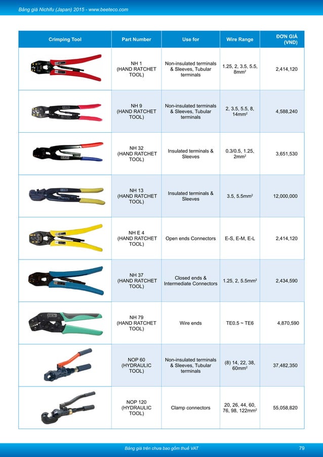 Bảng giá đầu cos, kìm bấm cos Nichifu - Beeteco.com | Consumer Electronics | Technology & Computing