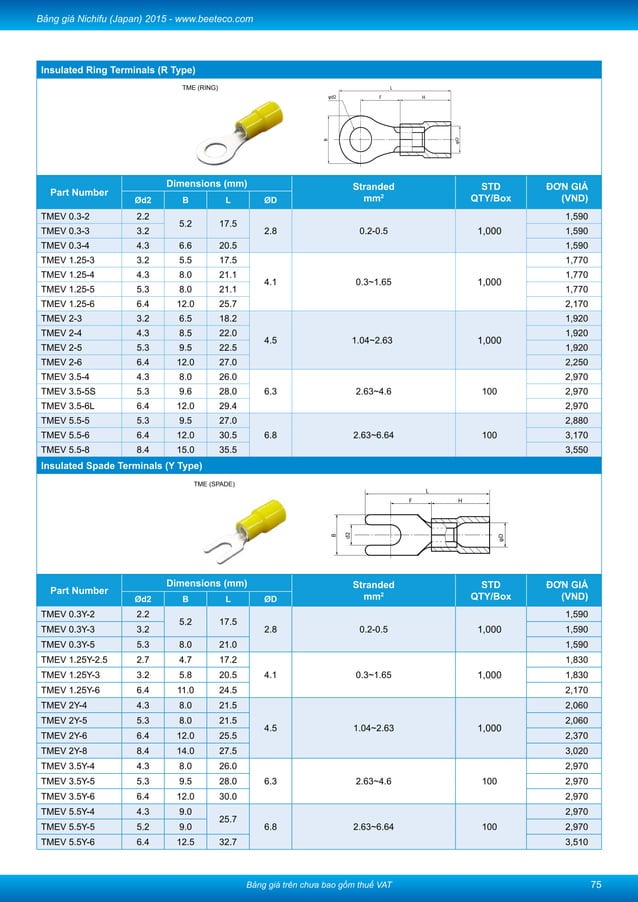 Bảng giá đầu cos, kìm bấm cos Nichifu - Beeteco.com | Consumer Electronics | Technology & Computing