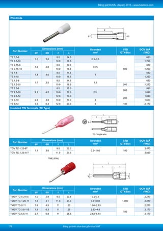 Bảng giá đầu cos, kìm bấm cos Nichifu - Beeteco.com