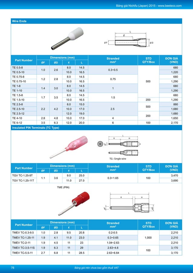 Bảng giá đầu cos, kìm bấm cos Nichifu - Beeteco.com | Consumer Electronics | Technology & Computing