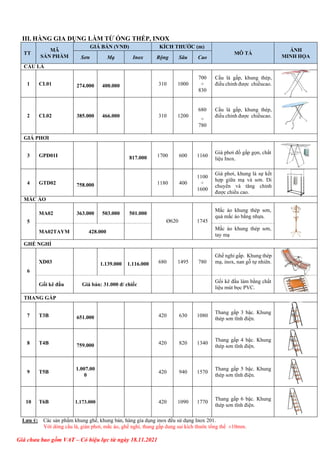 Bang gia-noi-that-gia-dung-hoa-phat-th11-2021 | PDF