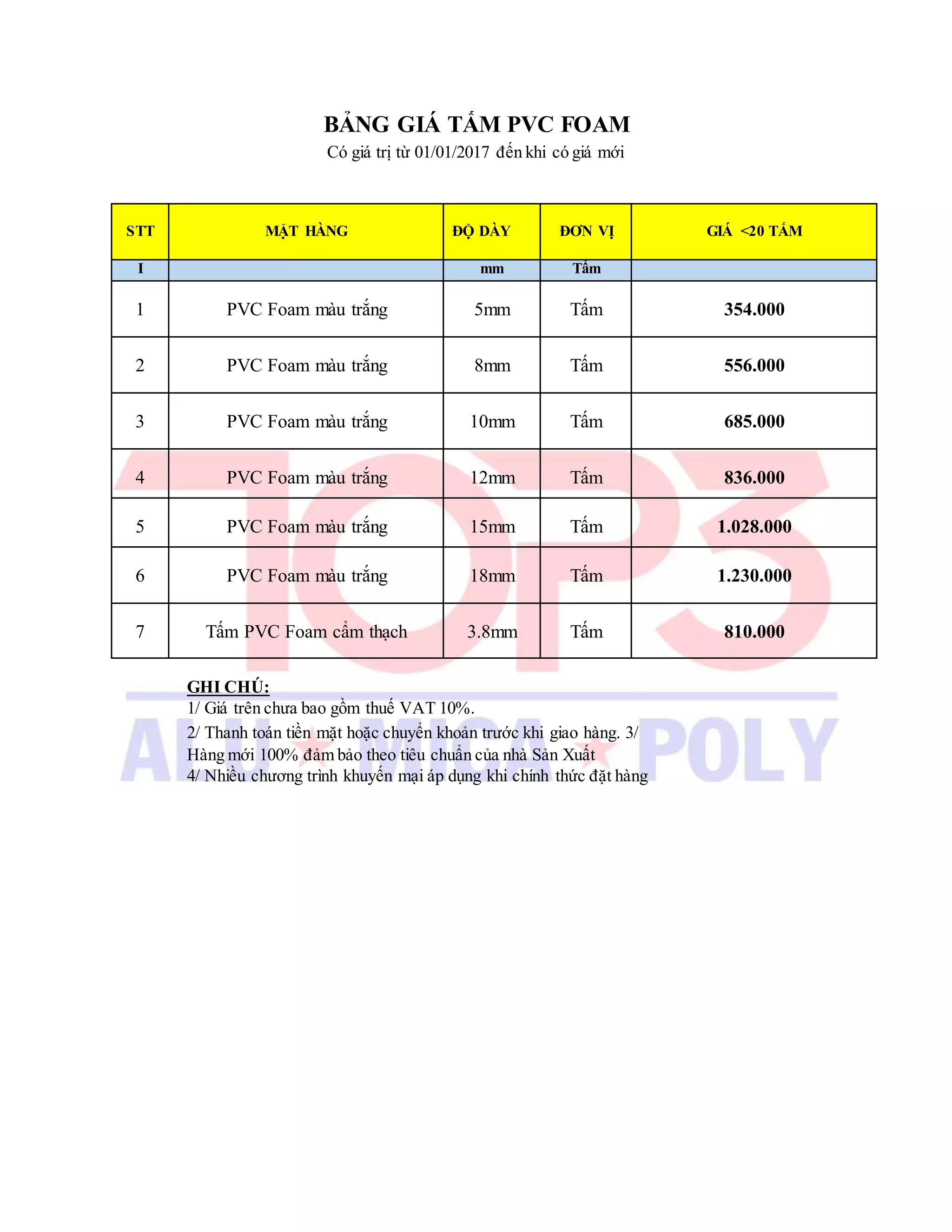Bảng báo giá tấm pvc foam - Tongkhoalu.com