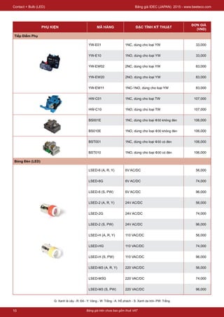 Bảng giá Đèn báo nút nhấn, Relay, Timer IDEC - Beeteco.com