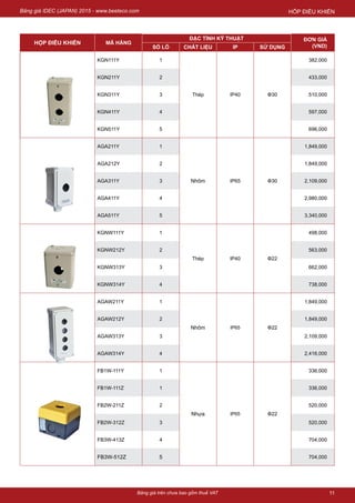 Bảng giá Đèn báo nút nhấn, Relay, Timer IDEC - Beeteco.com