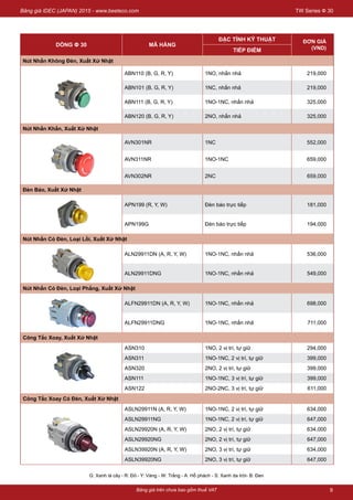 Bảng giá Đèn báo nút nhấn, Relay, Timer IDEC - Beeteco.com