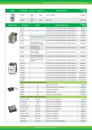 Bảng giá rút gọn thiết bị đóng cắt Mitsubishi Electric | PDF