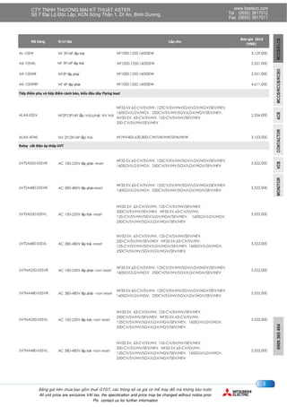 Bảng giá thiết bị đóng cắt Mitsubishi Electric | PDF