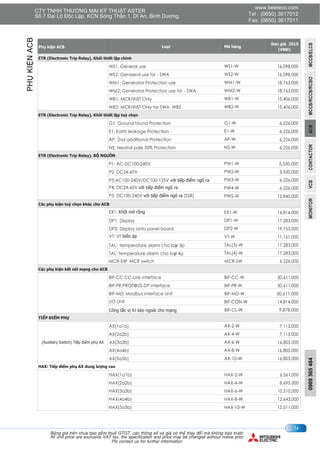 Bảng giá thiết bị đóng cắt Mitsubishi Electric | PDF