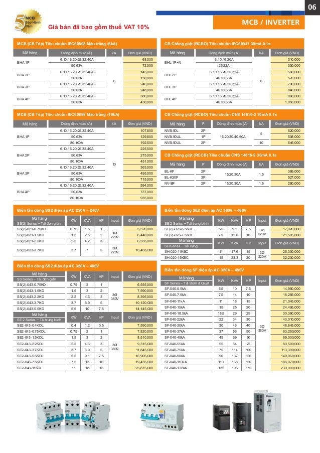 Bảng giá thiết bị đóng cắt Shihlin Electric | PDF