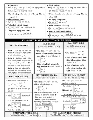 bang-tom-tat-cong-thuc-toanhfghfgh-12 (1).pdf