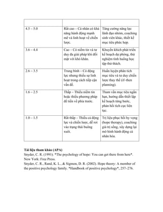 BẢNG 11. HOPE SCALE (Snyder, 1991).docx