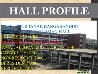 Jatir Jakak Bangabandhu Sheikh Mujibur Rahaman Hall , University Of Dhaka | PPT