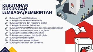 Pembentukan KPPS, tata cara dan tahapan pembentukannya di Pemilu 2024.pdf