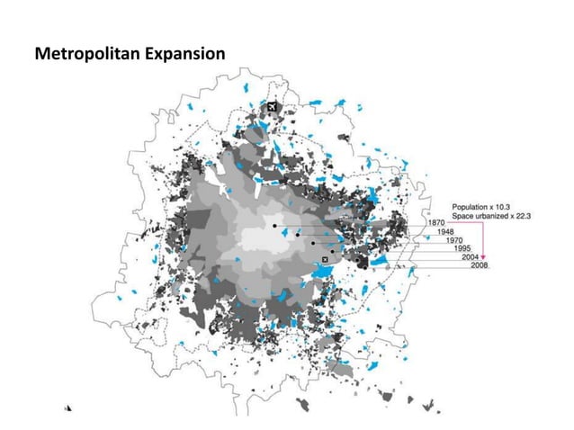 Bangalore | PPTX | Geography | Science