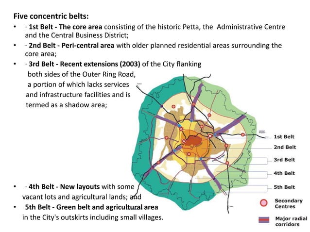 Bangalore | PPTX | Geography | Science