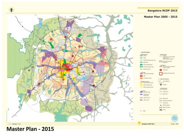 Bangalore | PPTX | Geography | Science
