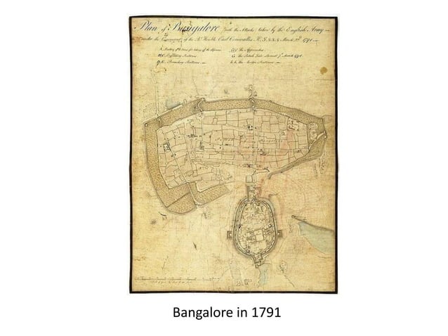 Bangalore | PPTX | Geography | Science