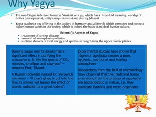 Bangalore gayatri pariwar gayatri ashwamedha mahayagya | PDF