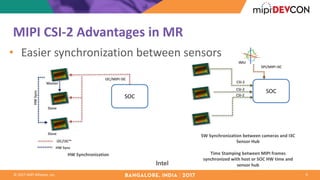MIPI DevCon Bangalore 2017: Imaging Systems Design for Mixed Reality ...