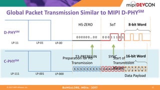 MIPI DevCon Bangalore 2017: C-PHY and How it Enables Next Generation ...
