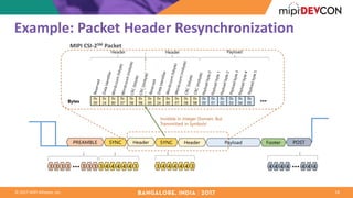 MIPI DevCon Bangalore 2017: C-PHY and How it Enables Next Generation ...