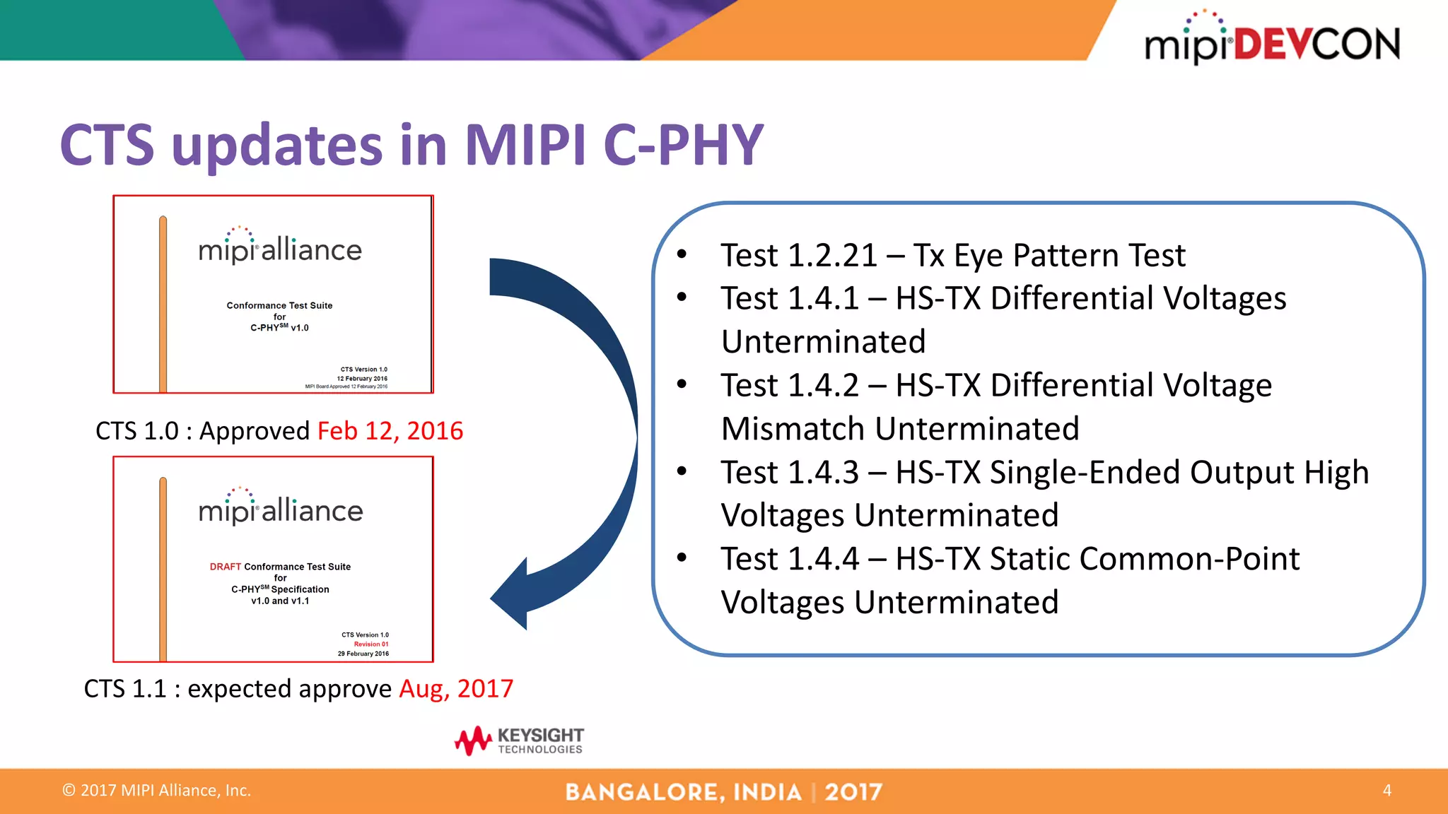 MIPI DevCon Bangalore 2017: Next generation MIPI Physical Layer Design ...