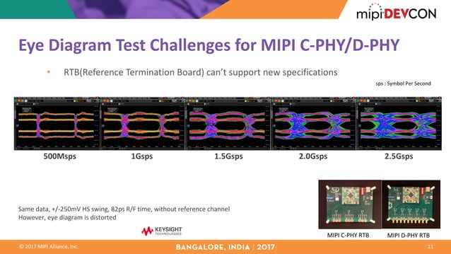 MIPI DevCon Bangalore 2017: Next generation MIPI Physical Layer Design ...